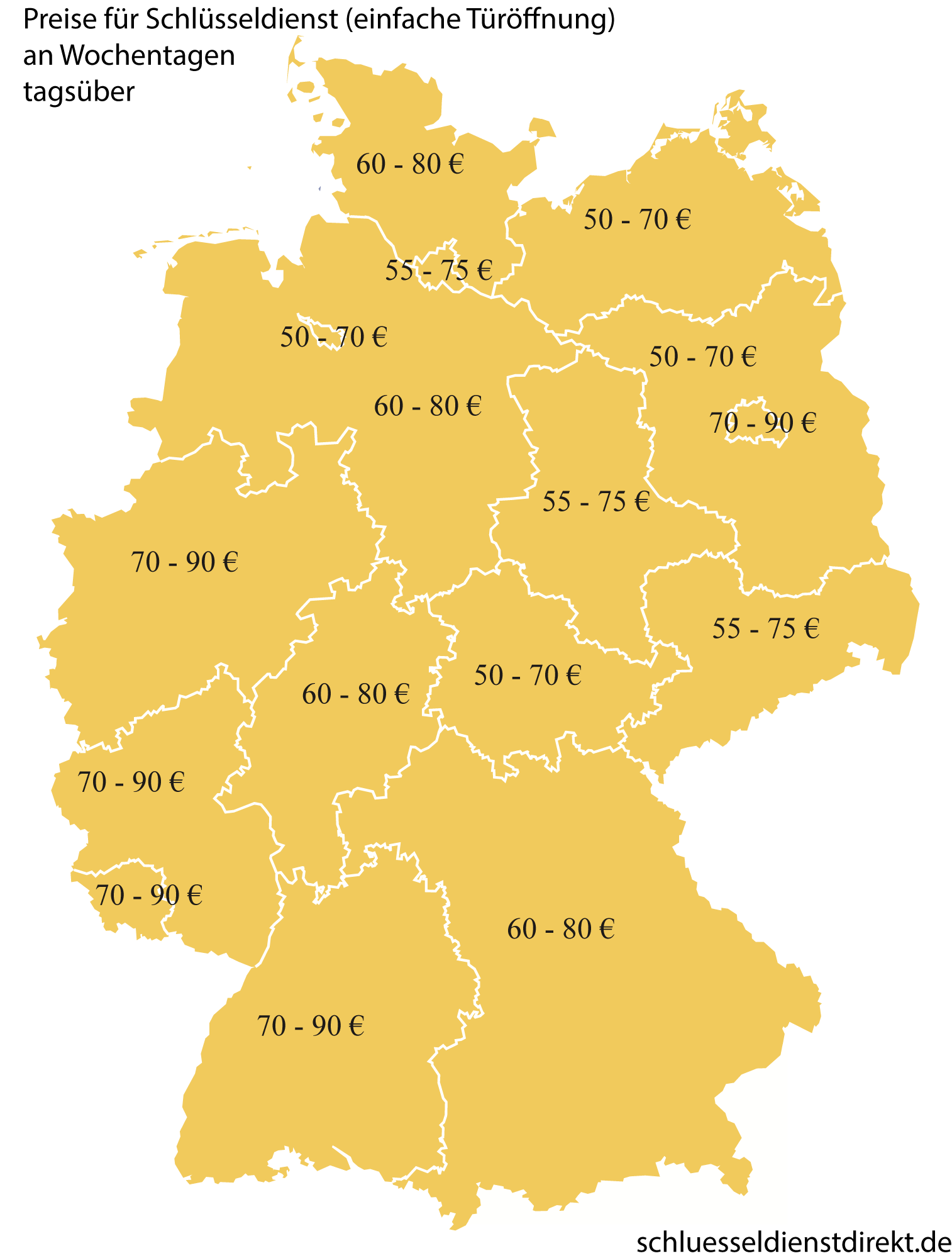 Schlusseldienst Was Kostet